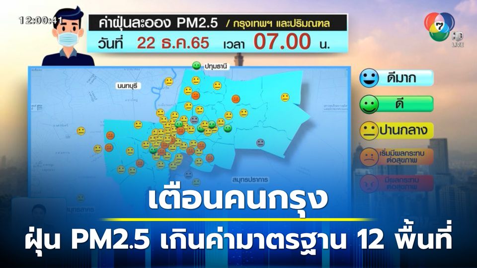 ข่าวกทม.ฝุ่น PM2.5 เกินค่ามาตรฐาน 12 พื้นที่ เดือนคนกรุง 23-25 ธ.ค.ฝุ่นเพิ่มขึ้นอีก