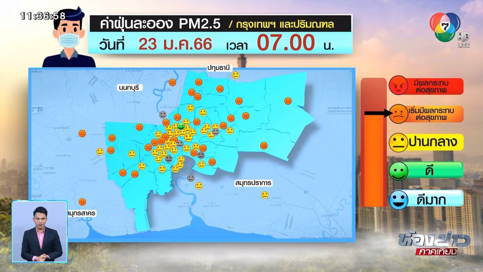 ข่าวสถานการณ์ฝุ่น PM2.5 แนวโน้มพุ่งใน กทม.