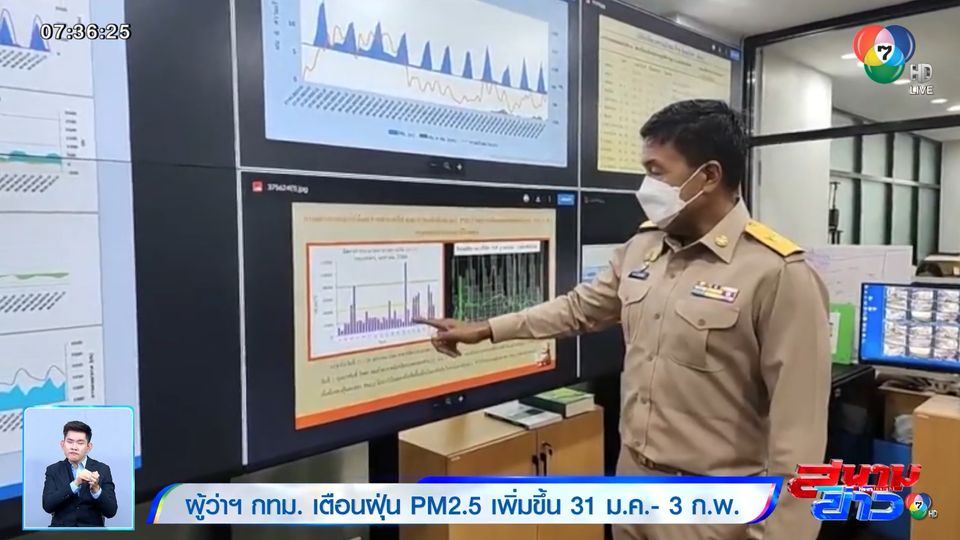 ข่าวผู้ว่าฯ กทม. เตือนฝุ่น PM2.5 เพิ่มขึ้น 31 ม.ค.- 3 ก.พ.