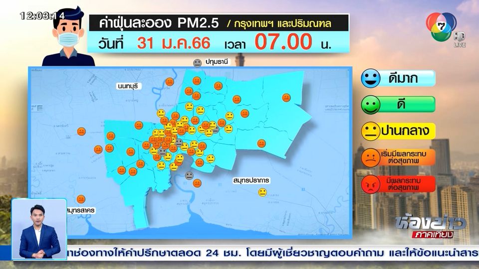 ข่าวฝุ่น PM2.5 กลับมาพุ่งขึ้นกว่า 70 พื้นที่ กทม. - ปริมณฑล