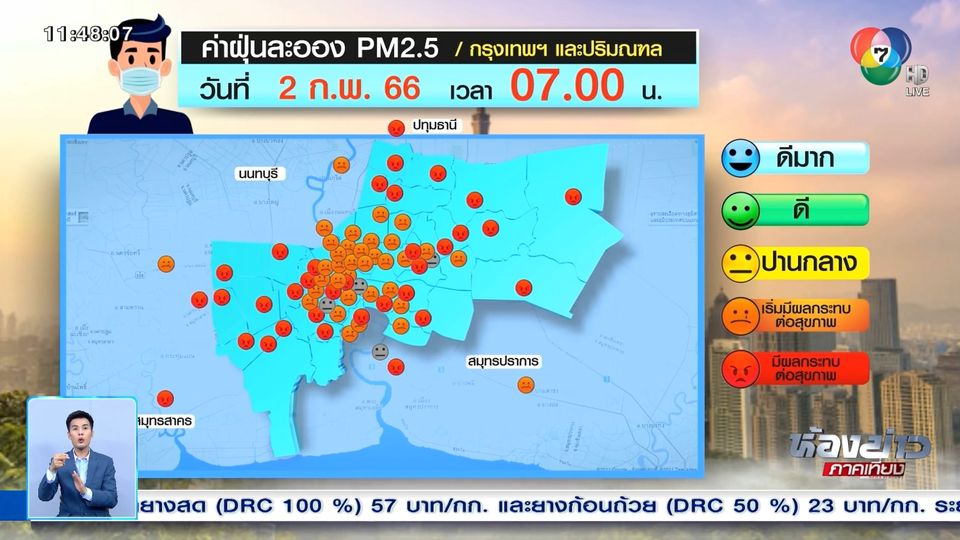 ข่าววิกฤตฝุ่น PM2.5 ใน กทม.