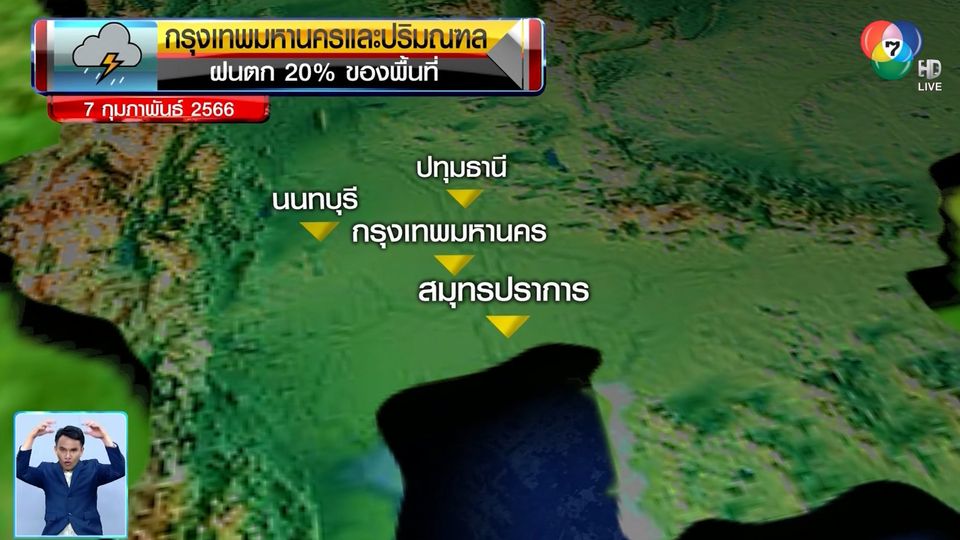 ข่าวฝนฟ้าอากาศ 6 ก พ 66