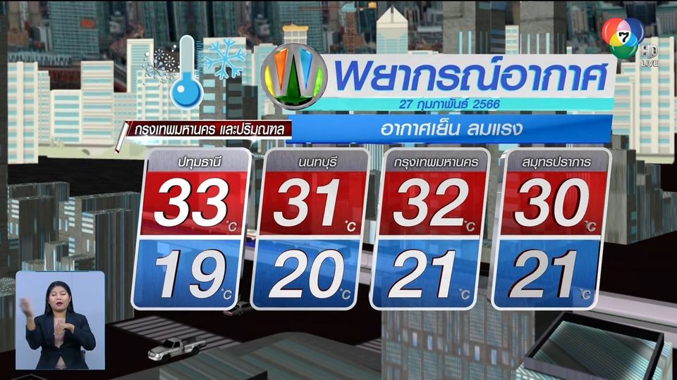 ข่าวฝนฟ้าอากาศ 26 ก พ 66