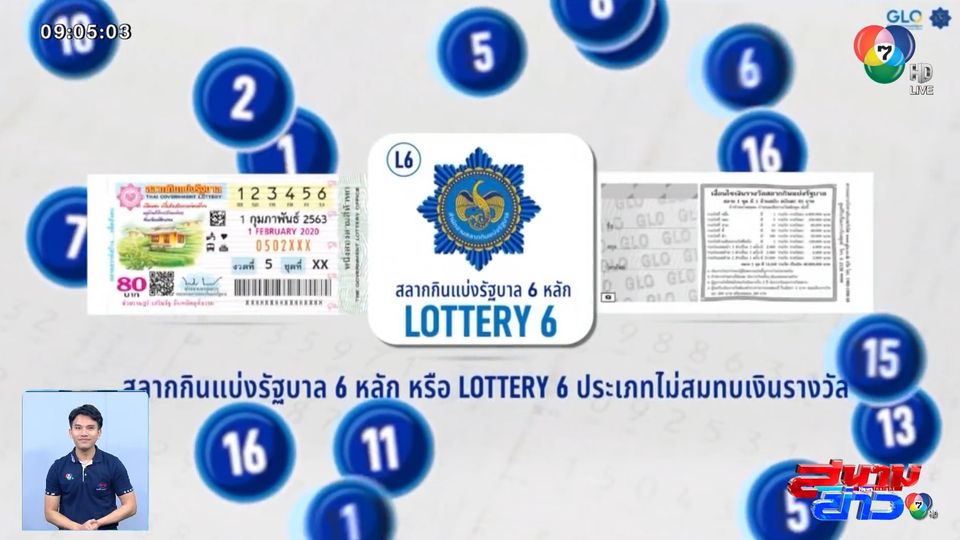 ข่าวสัปดาห์หน้า เสนอสลากฯ L6 และ N3 เข้า ครม.