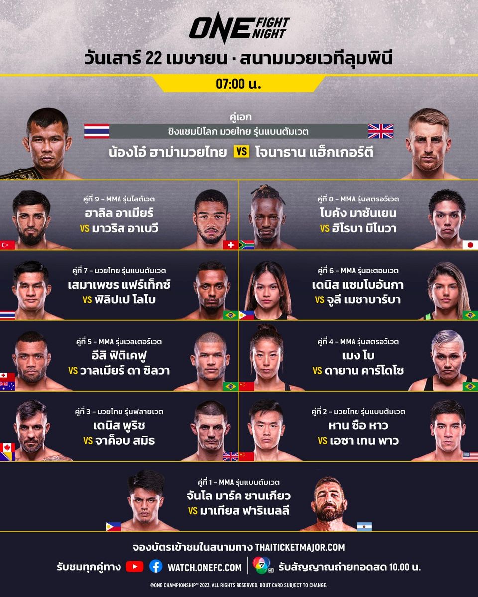 ONE Championship : 4 นักสู้หญิงแกร่ง เสริมทัพอัปดีกรีเดือดศึก ONE FIGHT ...