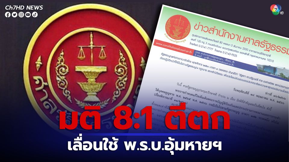 ข่าวศาลรัฐธรรมนูญ มีมติ 8 1 ชี้เลื่อนบังคับใช้ พ ร บ อุ้มหายฯ ไม่เป็นไป