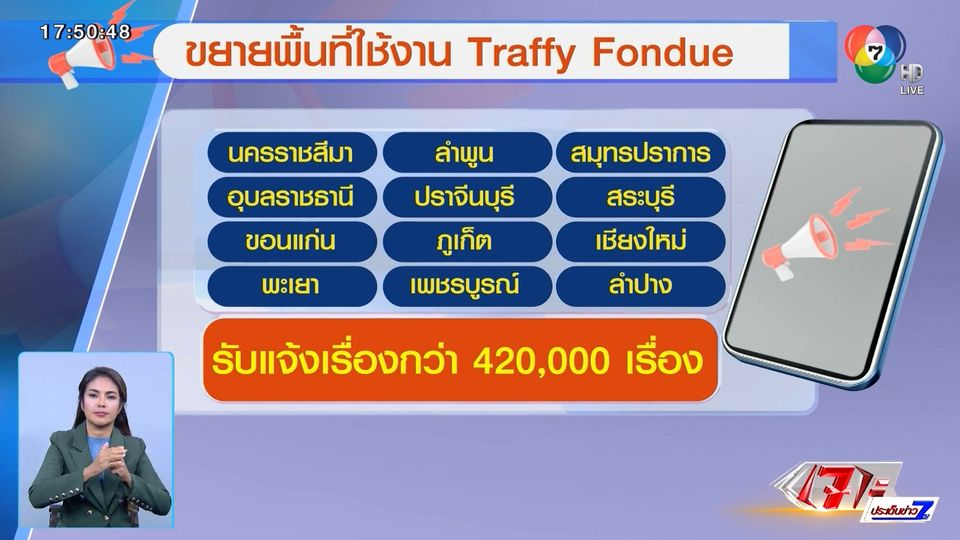 ข่าวขยายพื้นที่ Traffy Fondue ใน 12 จังหวัด