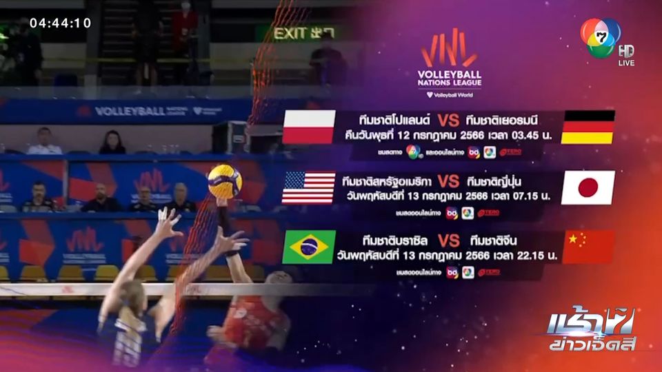 ข่าวVNL 2023 : ช่อง 7HD ยิงสด! วอลเลย์บอล เนชันส์ ลีก 2023 รอบ 8 ทีมสุดท้าย 12-16 ก.ค.66