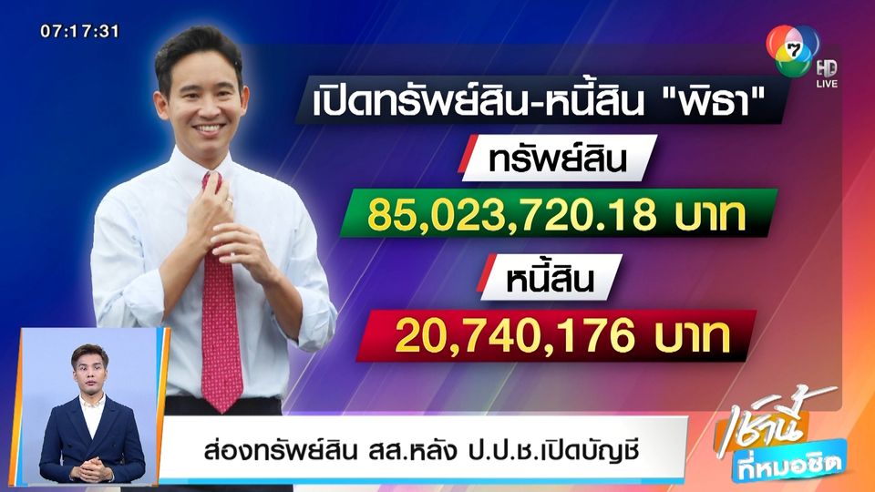 ข่าวส่องทรัพย์สิน สส. หลัง ป.ป.ช.เปิดบัญชี