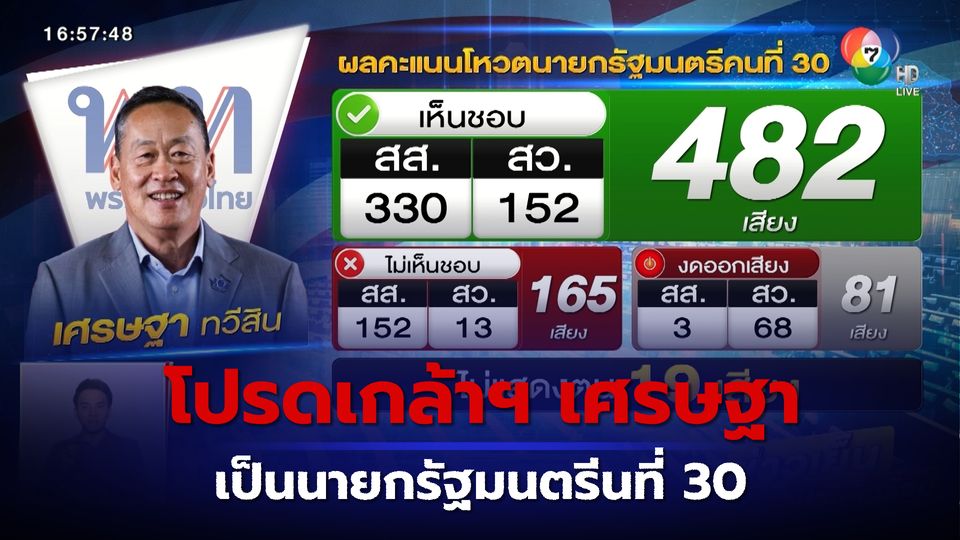 ข่าวโปรดเกล้าฯ เศรษฐา เป็นนายกรัฐมนตรีนที่ 30