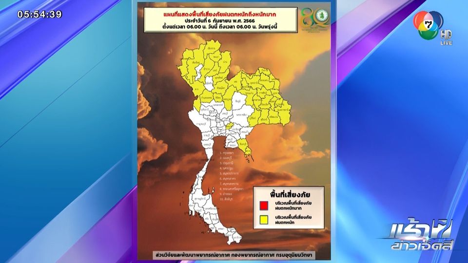 ข่าวพยากรณ์อากาศวันนี้ 7 กันยายน 2566