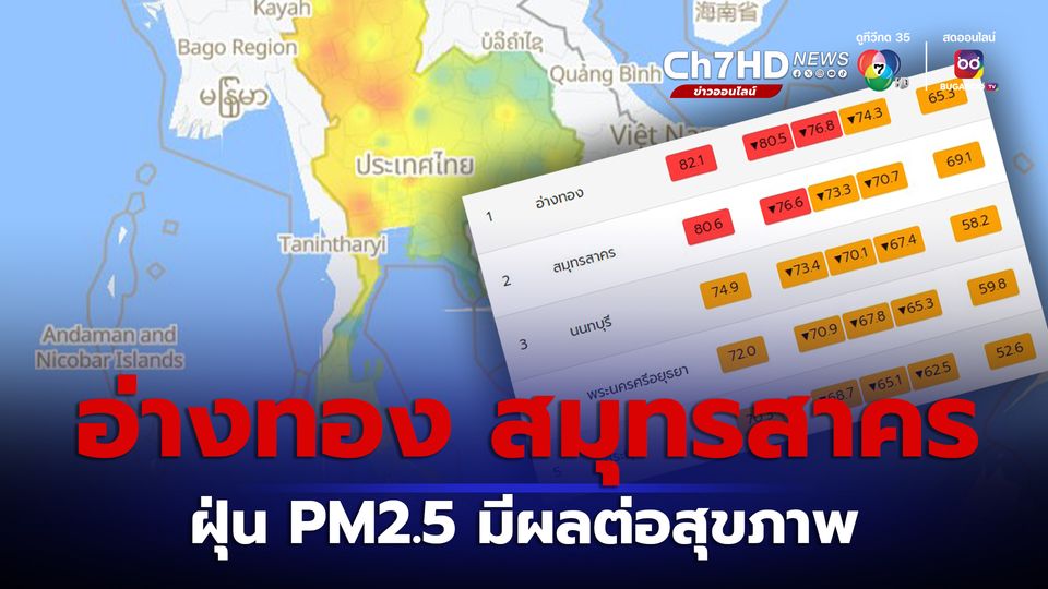 ข่าว“อ่างทอง” พบปริมาณฝุ่น PM2.5 สูงสุดในประเทศเช้าวันนี้ (16ธ.ค.)