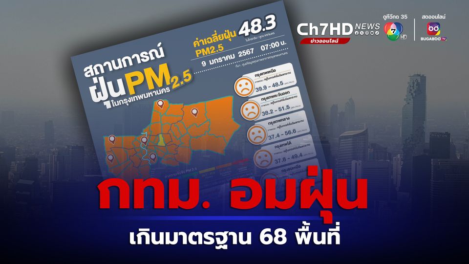 ข่าวฝุ่น PM2.5 วันนี้ กทม. เกินมาตรฐาน 68 พื้นที่
