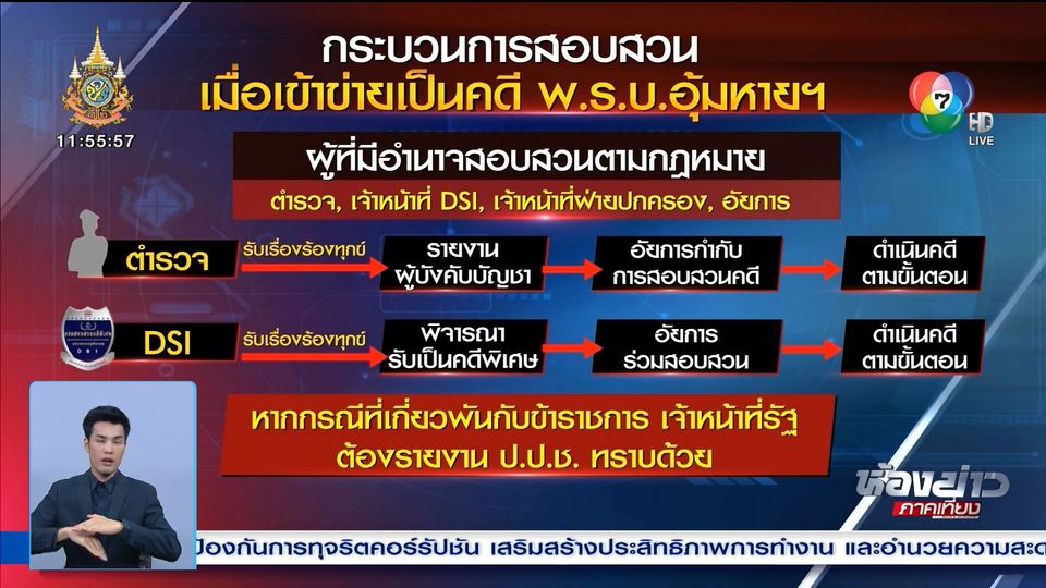 ข่าวตร.-DSI แจงขั้นตอนการสอบสวนตาม พ.ร.บ.อุ้มหายฯ