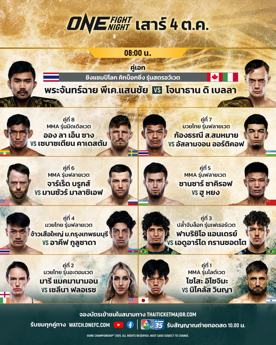 ONE Championship :18 นักสู้เตรียมลุย ศึก ONE Fight Night 36 เช้าวัน ...
