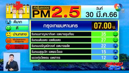 ข่าวค่าฝุ่น PM2.5 วันนี้ 30 มี.ค.66 แม่ฮ่องสอน-เชียงใหม่-เชียงราย ยังอ่วม