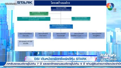 ข่าวDSI เดินหน้าอายัดทรัพย์คดีหุ้น STARK