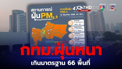 ข่าวPM2.5 วันนี้ กทม.เกินมาตรฐานอยู่ในระดับสีส้ม 66 พื้นที่