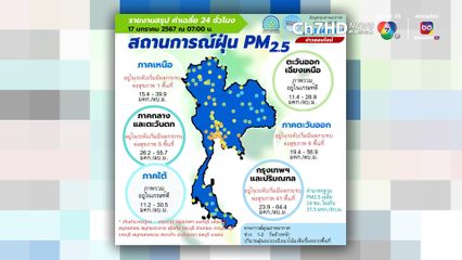 ข่าว41 พื้นที่กทม. ฝุ่น PM2.5 เกินค่ามาตรฐาน