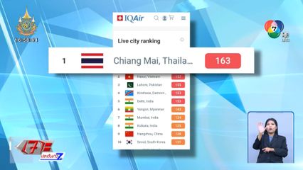 ข่าวค่าฝุ่น PM2.5 พุ่งสูงติดอันดับ 1 ของโลก