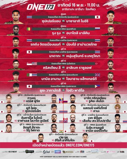 ข่าวONE Championship : รถถัง จิตรเมืองนนท์ โชว์ฟิต ก่อนชิงบัลลังก์เดือด น้องโอ๋ ฮาม่ามวยไทย ศึก ...